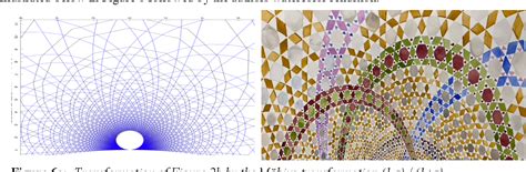 Figure 2 From Cosmatesque Mosaic And Conformal Mapping Semantic Scholar