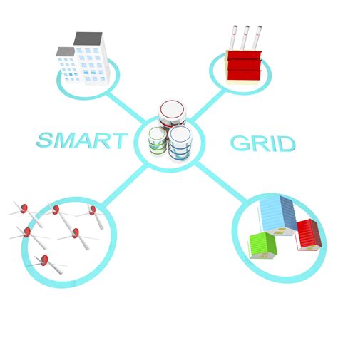 Grid Modernization Efforts At The State Level Implications For Utilities Finley Engineering