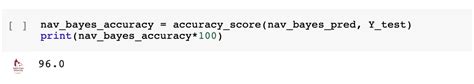github shubham13p ad click prediction to predict whether a user will