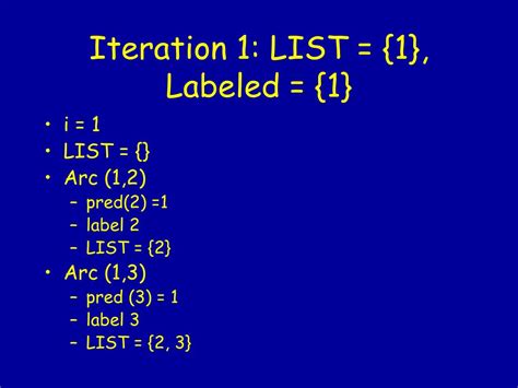 Ppt The Ford Fulkerson Algorithm Powerpoint Presentation Free
