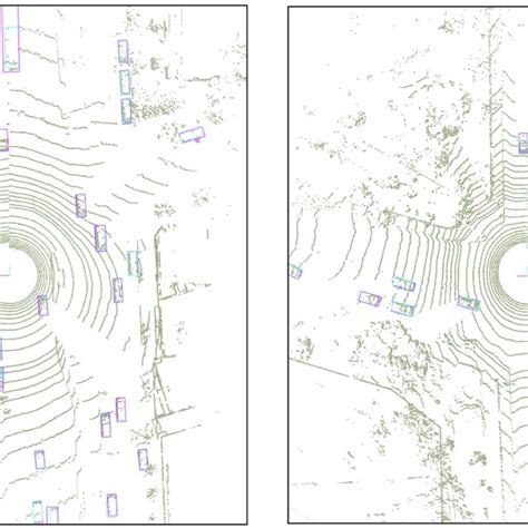Lidar Based 3d Detection Results On Nuscenes Dataset Bounding Boxes Download Scientific