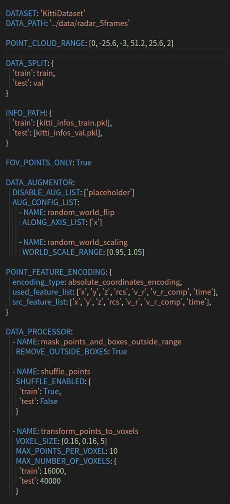 The Model Of Pp Radar 5 Scans Is Not Evaluated Well · Issue 33 · Tudelft Iv View Of Delft