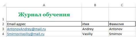 Как сделать границы в Excel Что делать если текст выходит за границы пределы ячейки в «excel
