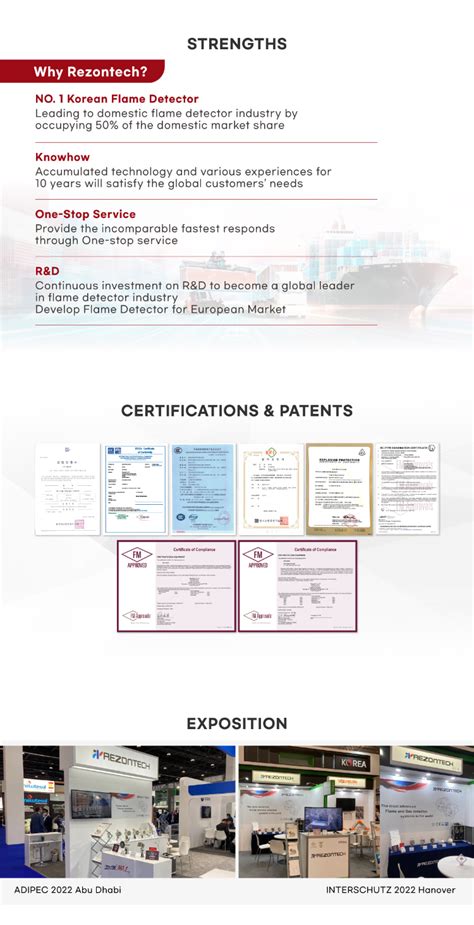 Buy Wholesale South Korea Tl 205 Multi Band Infrared Ultraviolet