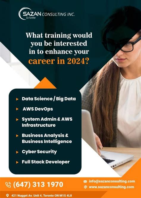 Shoaib Sazan On Linkedin Businessanalysts Businessintelligence Canadaitjobs Newcomers Sales…