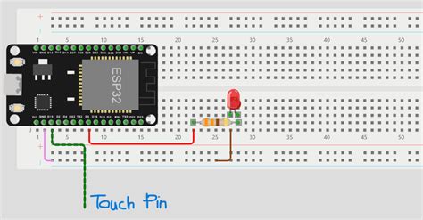 Esp32 Led Blink Project Step By Step Of Making Esp Built In Led