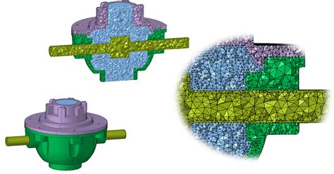 Advanced Meshing For Cfd