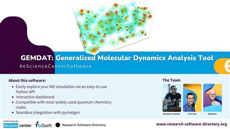 Esciencecentersoftware Gemdat Softwarespotlight Netherlands Escience Center