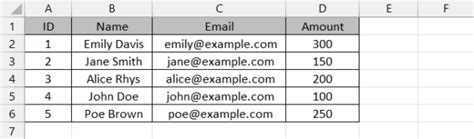 How To Remove Duplicate Rows In Excel The Right Way Spreadsheeto