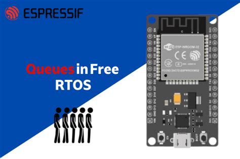 Queues In Freertos Oceanlabz
