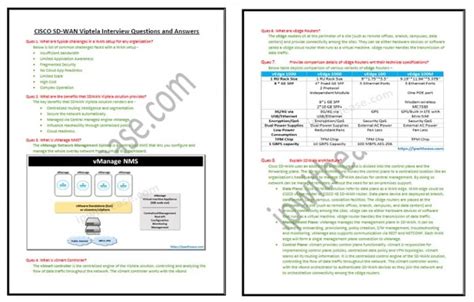 Cisco Sd Wan Viptela Network Interview