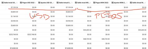 hide column depending a column value as filter app development tadabase community