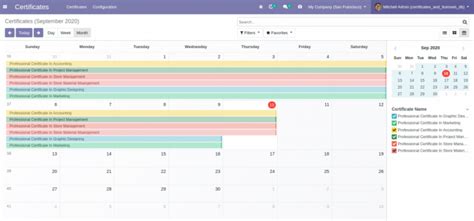 Odoo Certificate License Management Expiry Reminders Automation
