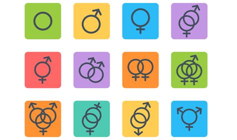 MVC Editora Sexo biológico identidade de gênero e orientação sexual MVC Editora