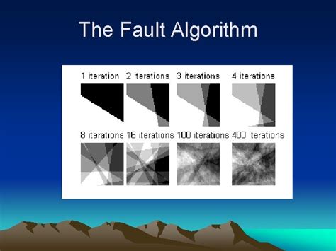 Terrain Generation Terrain Generation Terrain Generation Random Terrain