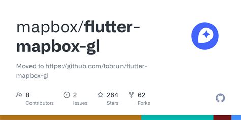 Compare · Mapboxflutter Mapbox Gl · Github