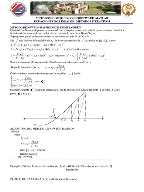 Metodo De Newton Raphson Pdf Algoritmos Matemáticas Aplicadas