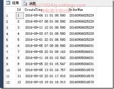 Sql 多行合并一行以及多条数据取时间最早的那条 小胖脸 博客园