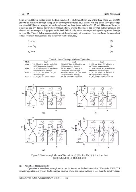 Hysteresis Svm For Coupled Inductor Z Source Diode Clamped 3 Level