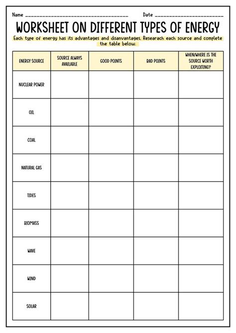 15 3 Forms Of Energy Worksheets Science Teaching Resources What Is