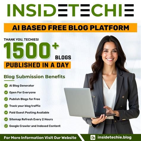 Insidetechie Bloggingcommunity Techblogs Milestone
