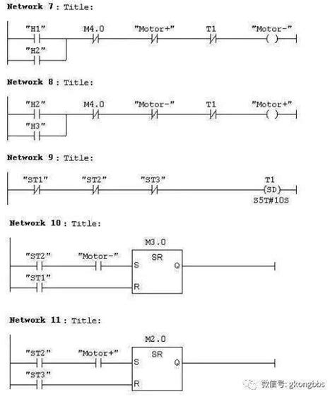 六个典型PLC程序实例详解附图自控项目轻松入门 控制