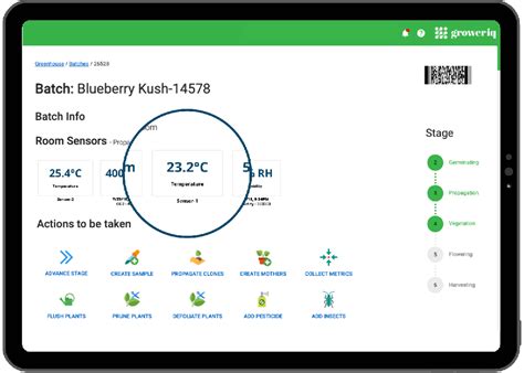 Cannabis Cultivation Software Groweriq Seed To Sale Software