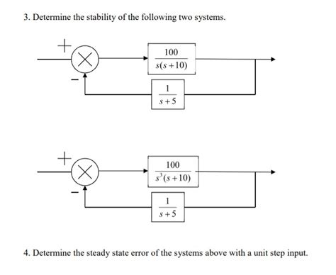 Solved 3 Determine The Stability Of The Following Two Chegg Com