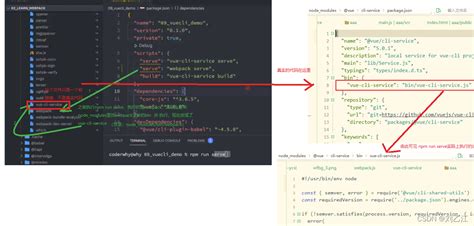 【vue】vue脚手架以及vite介绍vue Vite Csdn博客