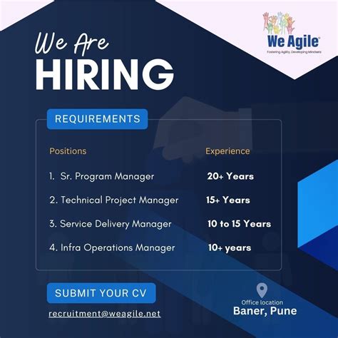 Job Hiring Professionals Tech Techcareers Experienced Ketaki Kelkar