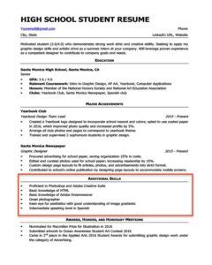 20 Skills For Resumes Examples Included Resume Companion
