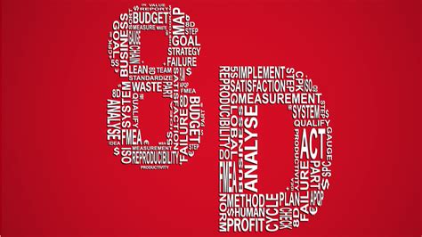 8d Problem Solving Basics Course