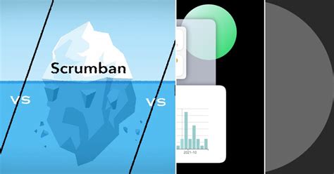 List Dora Metrics Curated By Surya Medium