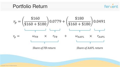 How To Calculate Portfolio Returns From Scratch Example Included Fervent Finance Courses
