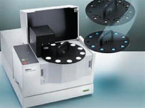 On Line Estimation Of The Api Content In Tablets Using Nir Spectroscopy Labmate Online