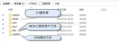 Stm32 Usb 之从0开始移植笔记usbpd Stm32 Csdn博客 Stm32 Usb 之从0开始移植笔记usbpd Stm32 Csdn博客