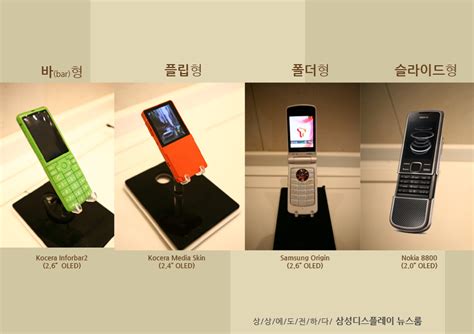풀스크린 스마트폰의 새 트렌드가 되다