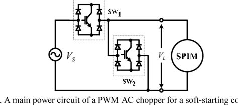 Figure 3 From Soft Starting Control Of Single Phase Induction Motor