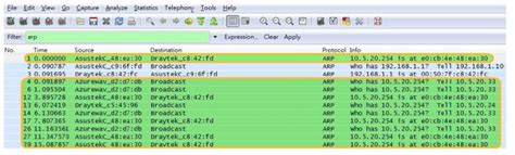 How To Configure Settings For Capturing WAN And LAN Packets From DrayTek Vigor Routers Eg 2865