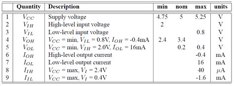 Ttl Nand Gate With Totem Pole Output Manplm