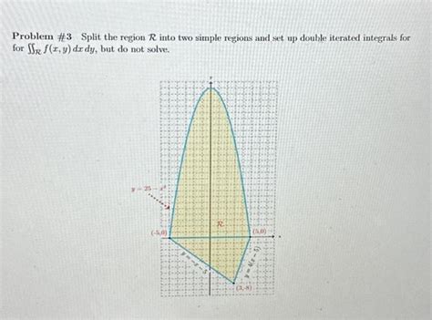 Solved Problem 3 Split The Region R Into Two Simple