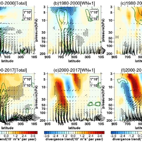 Mian Xu Lanzhou University Lanzhou Lzu Department Of Atmospheric Science Research Profile