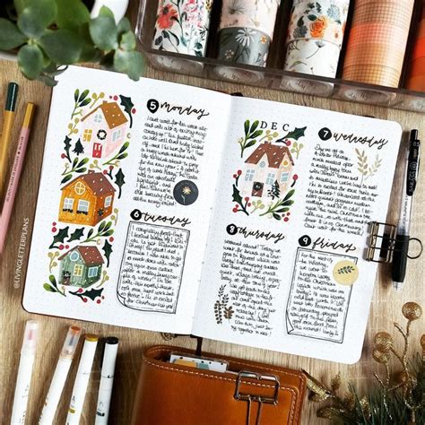 Pin On Study Inspo Journaling