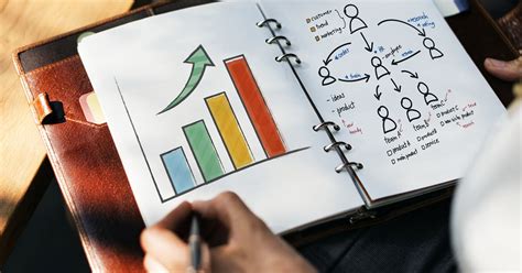 charts archives power platform and dynamics crm tip of the day