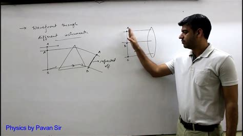 Wavefront Types And Instruments Wave Optics Class 12 Youtube