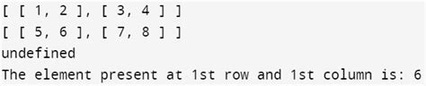 Special Arrays In Javascript Naukri Code 360