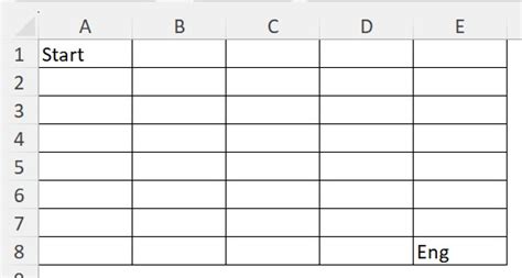 Vba Usedrange In Excel Step By Step Examples How To Use