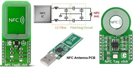 Nfc Antenna Pcb Guide Design To Applications Globalwellpcba