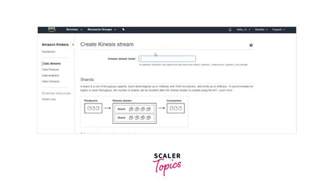 Aws Kinesis Scaler Topics