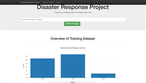 Github M Uppaldisaster Response Pipeline